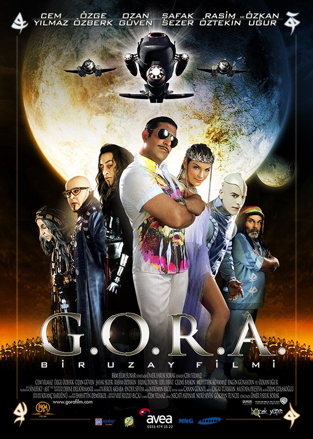 G.O.R.A. | BKM Online